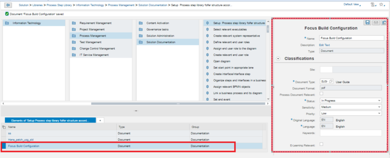 Soldoc – Further Insight